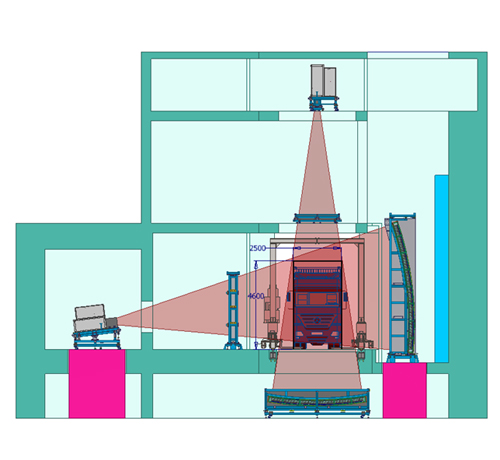 LINAC (선형가속기) | SEC